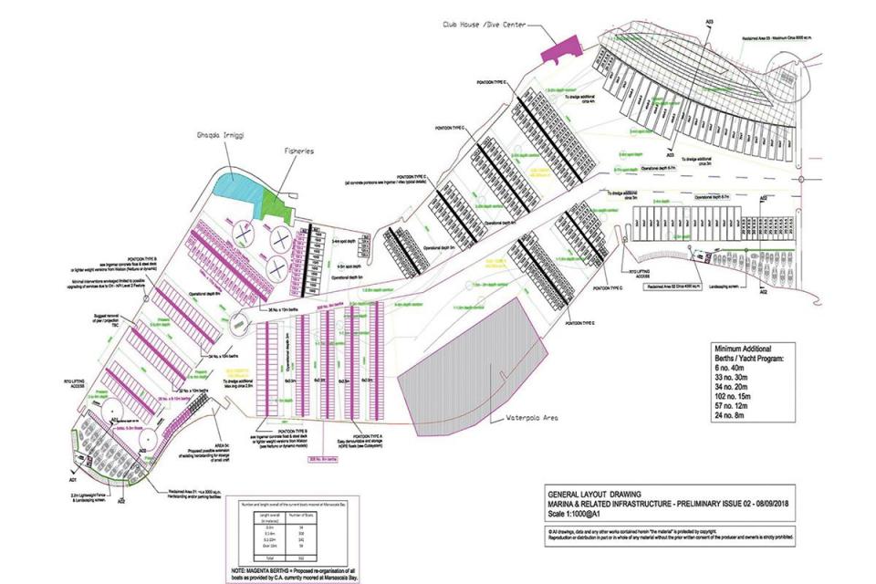 "Il-PN se jkompli jimbotta biex kull titjib f'Marsaskala isir b ...