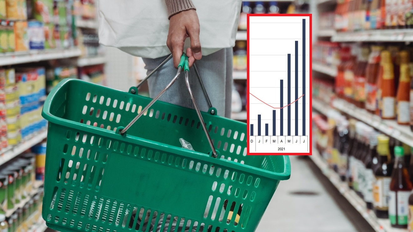 supermarket-xiri - NETnews